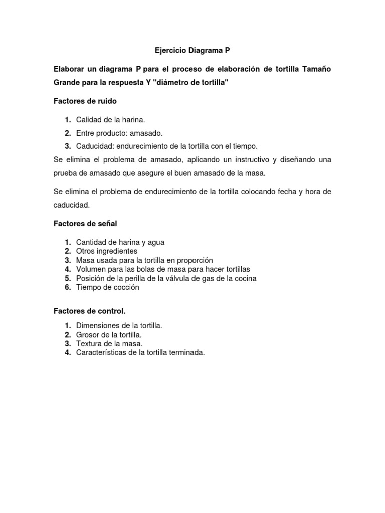 Actividad 2 Diagrama P | PDF