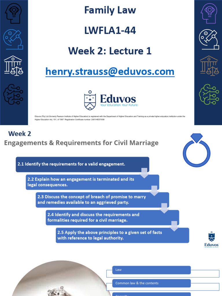 LWFLA Slide Deck Week 2 Lesson 1 (Auto-Saved) | Download Free PDF | Breach Of Contract | Damages