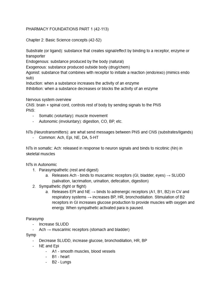Naplex Notes Pdf Receptor Antagonist Acetylcholine
