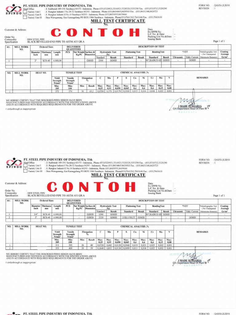 Sample MTC Pipe - Spindo | PDF