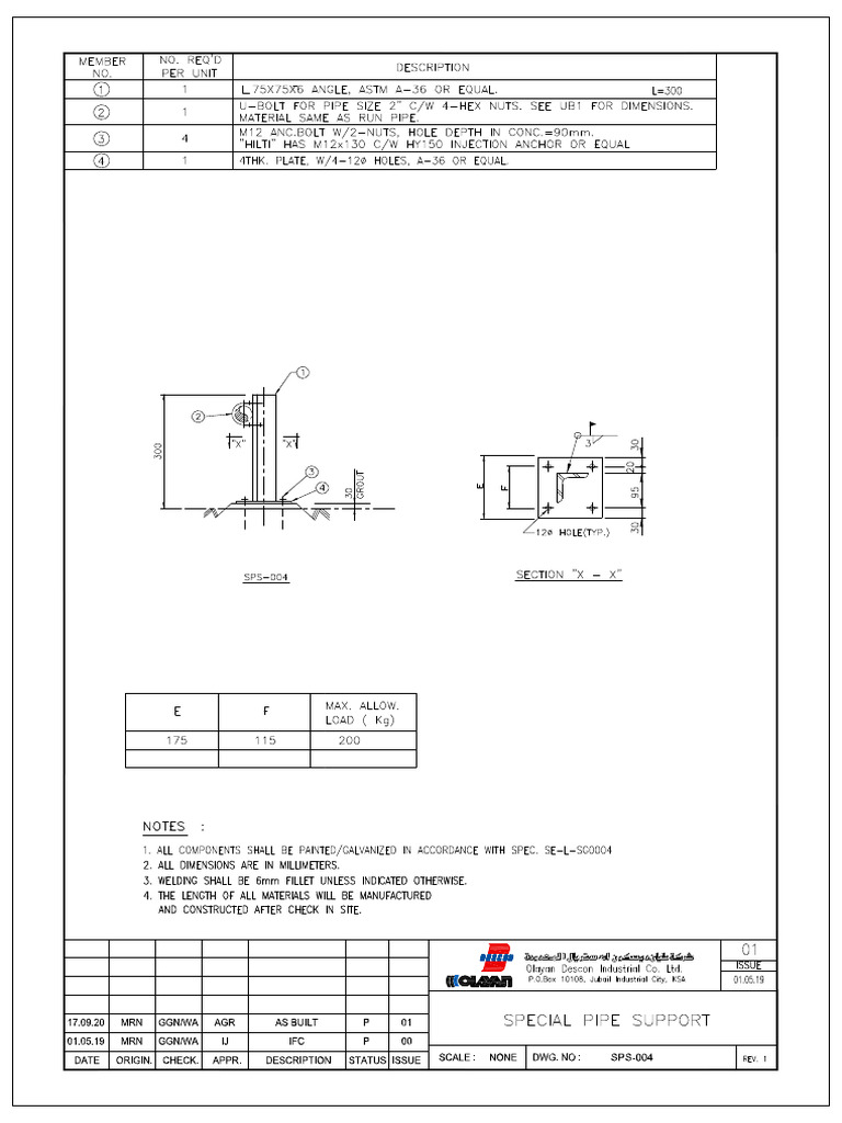 SPS 004 | PDF