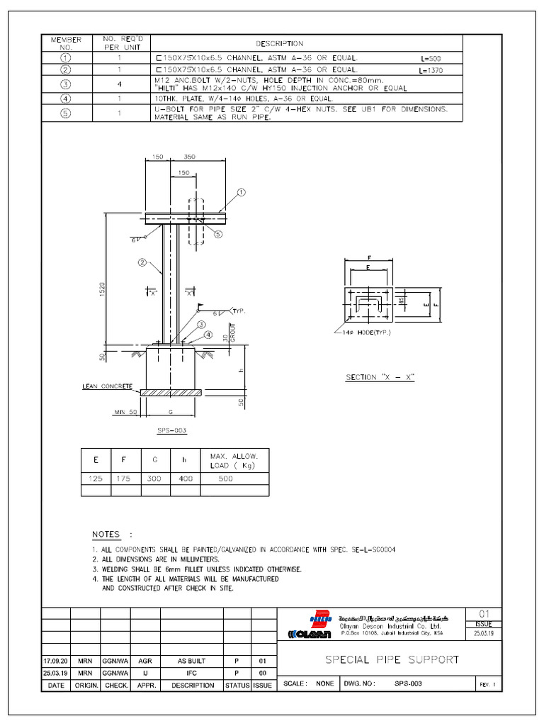 SPS 003 | PDF