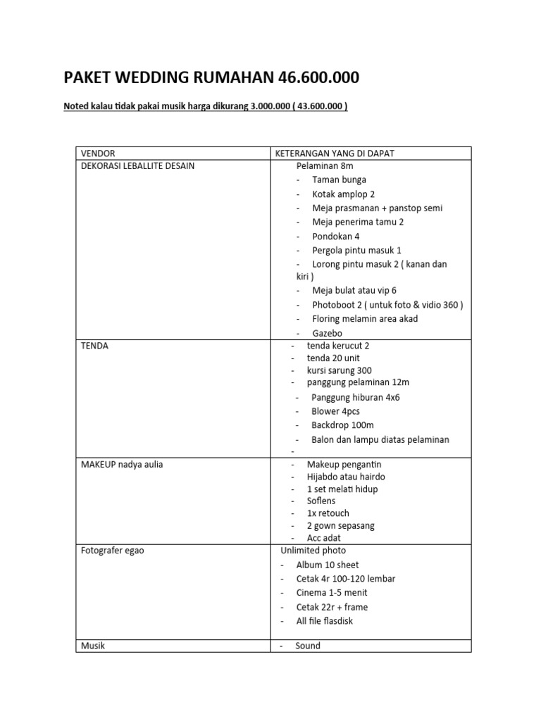 PAKET WEDDING RUMAHAN Rincian | PDF