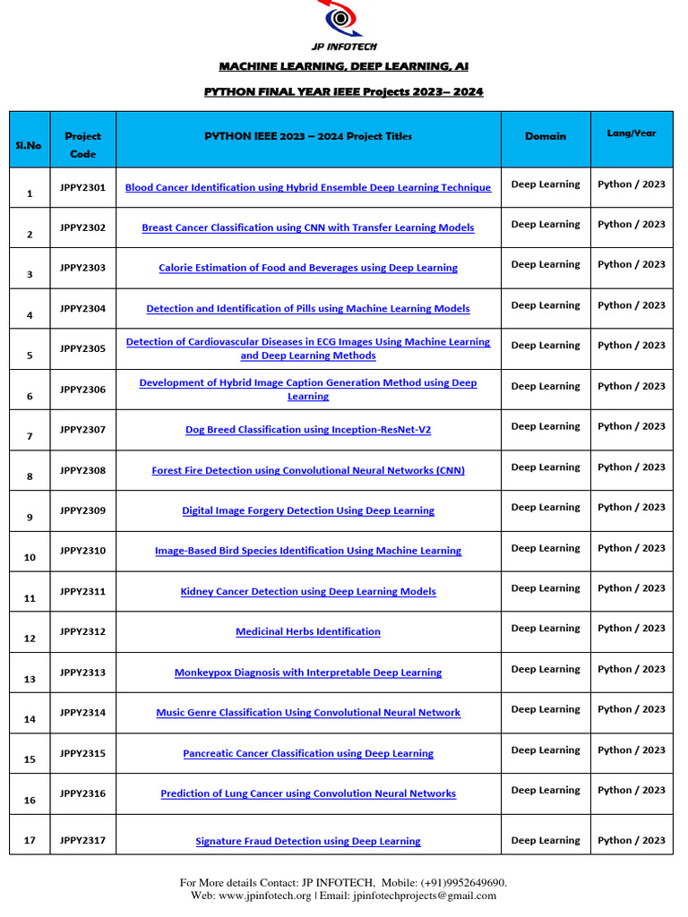 Python Ieee Project Titles 2023 2024 Pdf Deep Learning Machine Learning