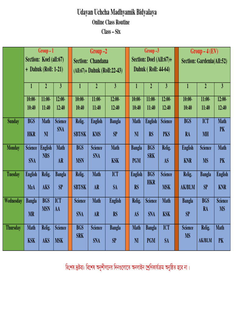 Udayan Uchcha Madhyamik Bidyalaya: Group - 2 Group - 4 (EV) | PDF