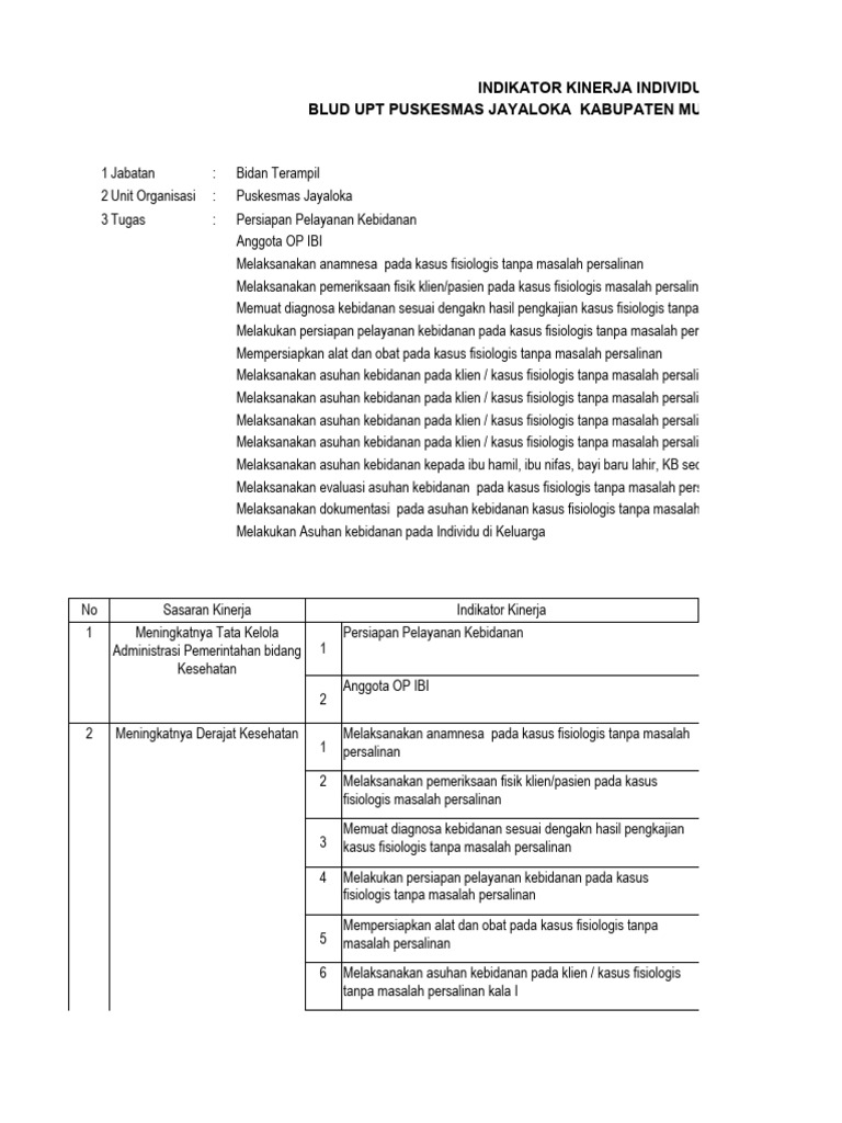 Iki Bidan Terampil | PDF