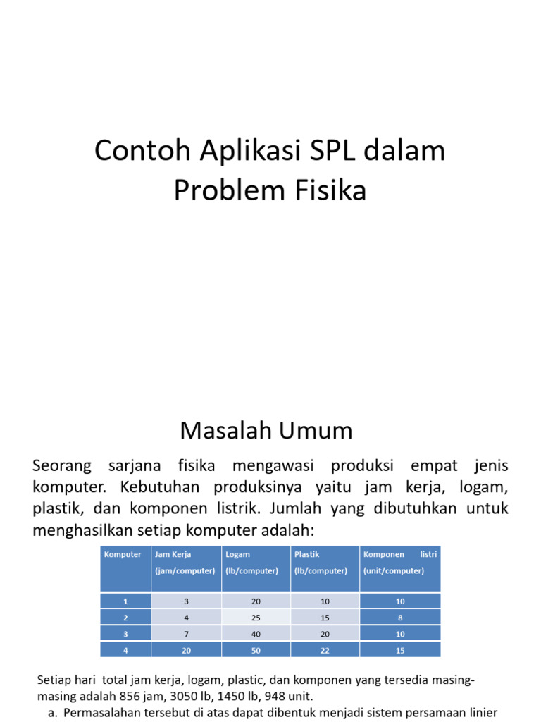 Contoh Aplikasi SPL Dalam Problem Fisika (Tugas I) | PDF | Metode & Bahan Ajar | Sains & Matematika