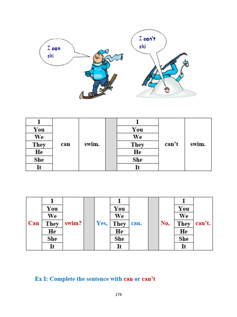 [GRAMMAR TIỂU HỌC] CAN + CAN'T (1) | PDF