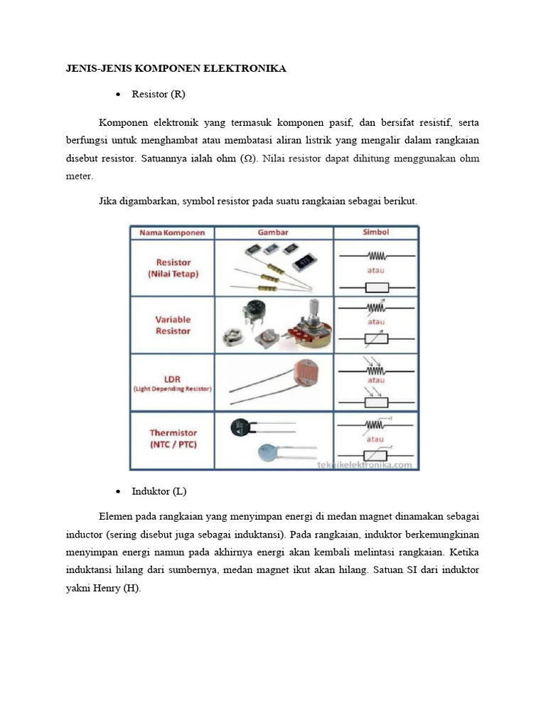 Jenis-Jenis Komponen Listrik | PDF