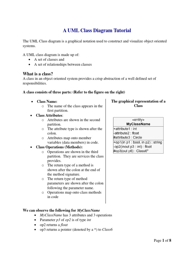 Um L Class Diagram Tutorial Pdf Class Computer Programming Method Computer Programming