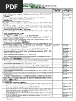 Pre-Shift Safety Inspection Checklist | PDF
