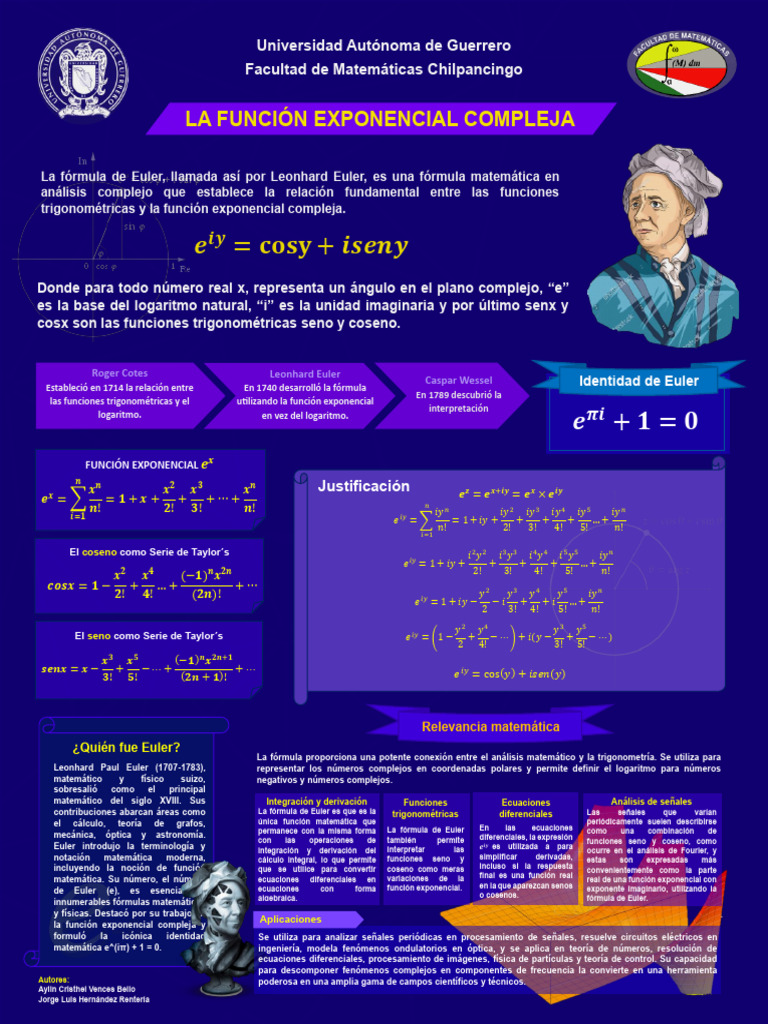 La Función Exponencial Compleja | PDF | Funciones trigonométricas ...