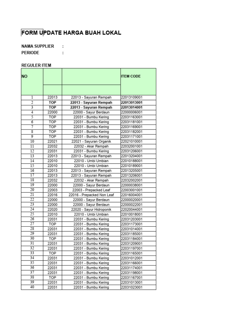 PRICE LIST Mlijo Momo Popo | PDF | Asian Cuisine | Crops
