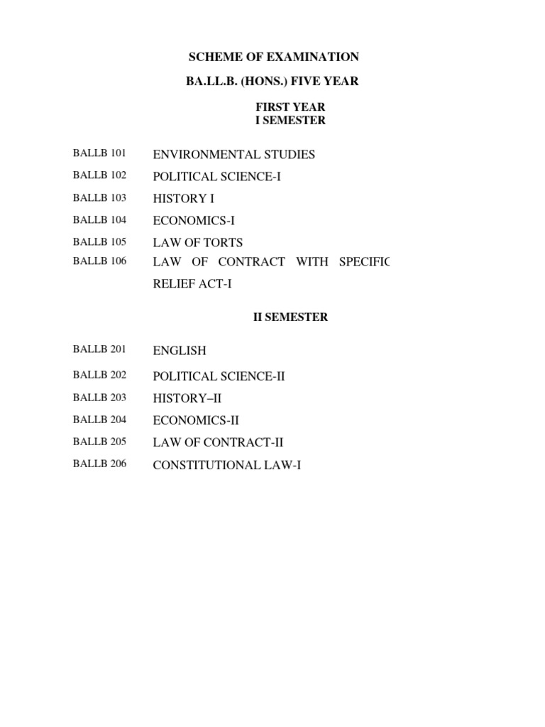 BA.LLB (Hons.) Exam Scheme Overview | PDF | Guarantee | Tort