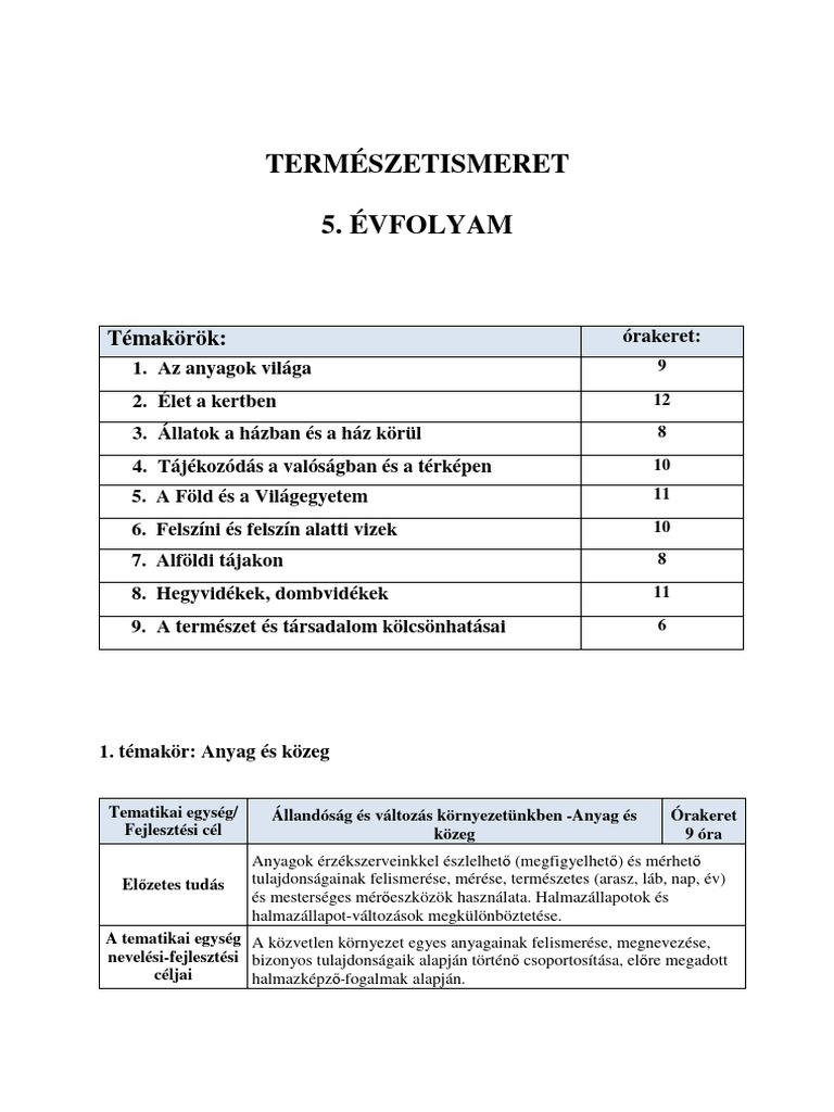 Természetismeret 5. Évfolyam | PDF