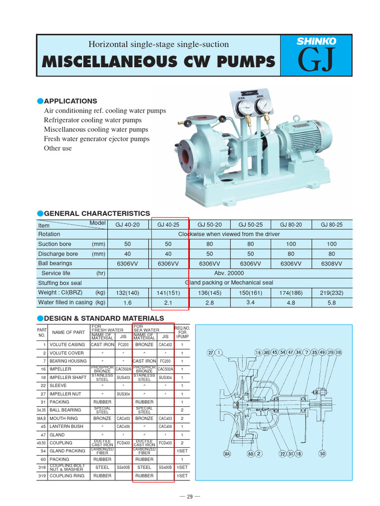Centrifugal Pumps CL-100D | PDF | Pump | Steel