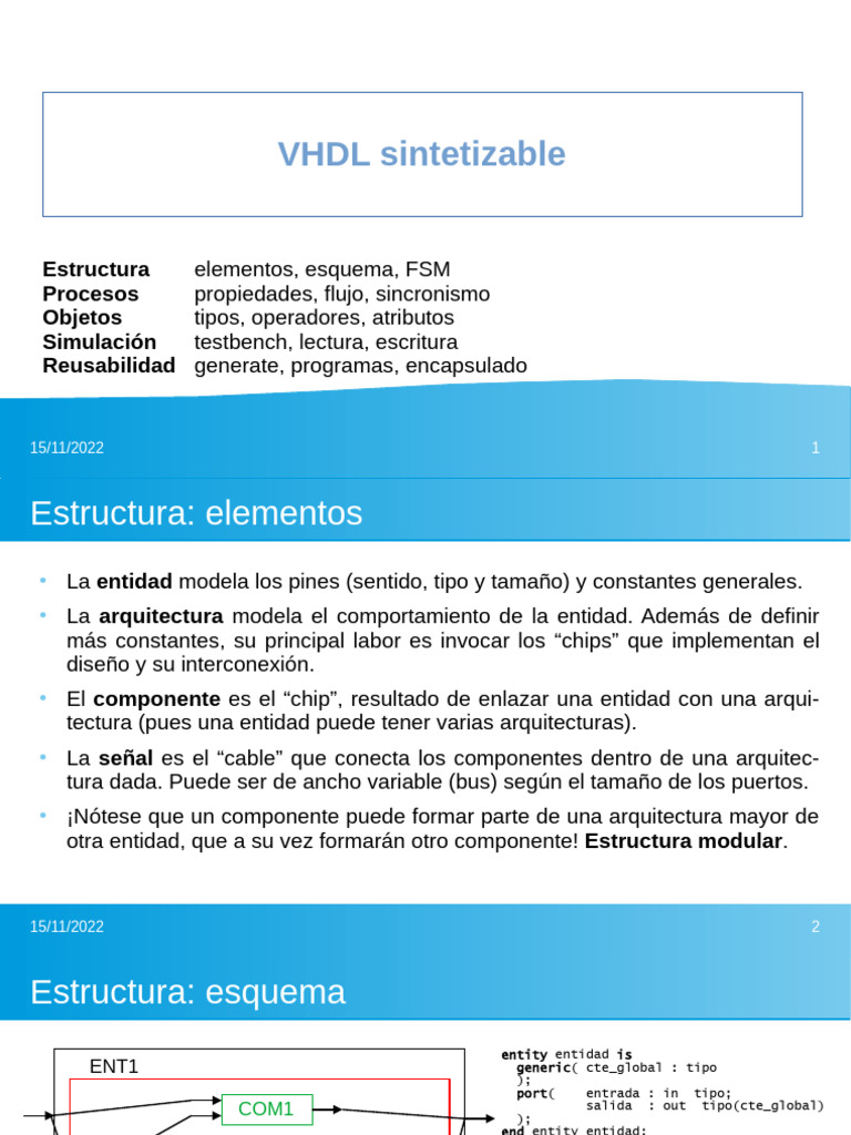 VHDL Sintetizable | PDF | Vhdl | Ingenieria Eléctrica VHDL Sintetizable | PDF | Vhdl | Ingenieria Eléctrica