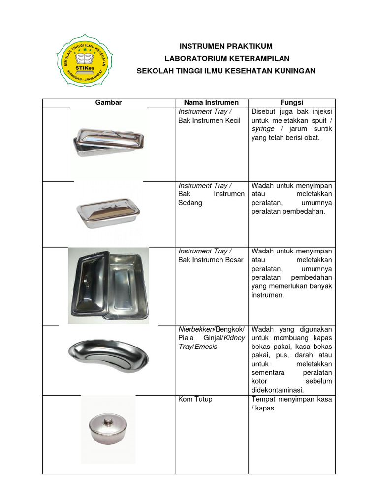 Instrumen Medis Praktikum STIKes Kuningan | PDF