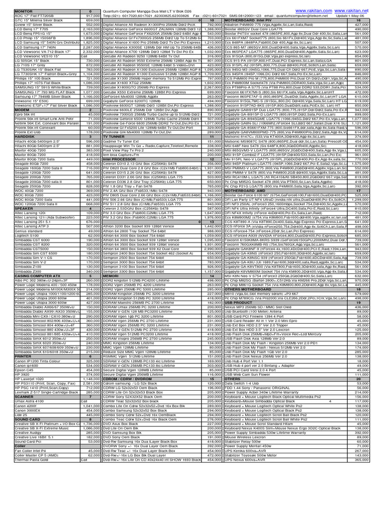 Part | PDF | Computer Engineering | Computing