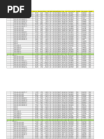 Sag Rod Layout | PDF | Home & Garden