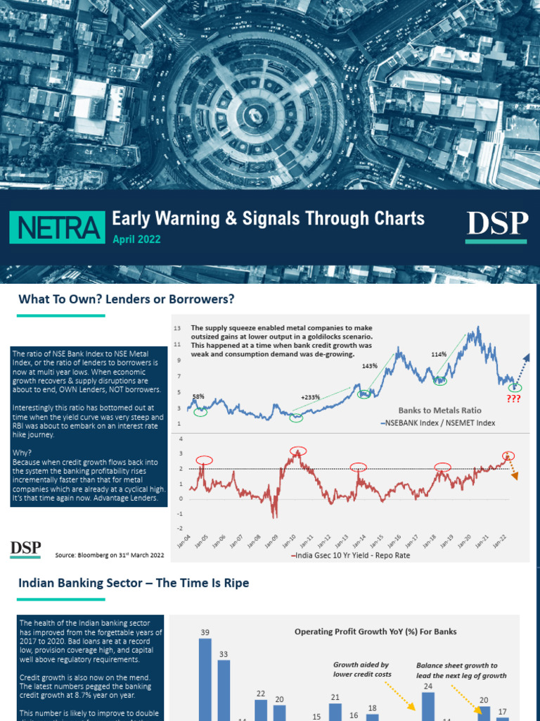 Netra Early Warnings Signals Through Charts - Mar22 - As | PDF | Yield Curve | Banks