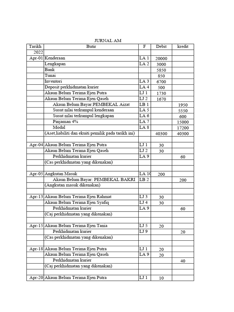 Format Buku Catatan Pertama | PDF