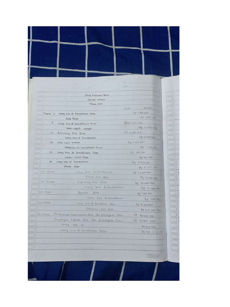 Desa Kencana Bumi (Nazwa XII AKL 2) | PDF