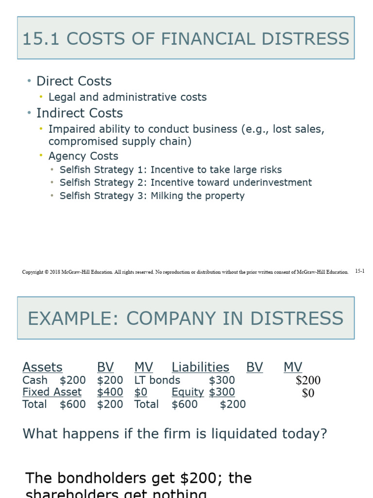 Limits Of Debt Pdf Bankruptcy Capital Structure