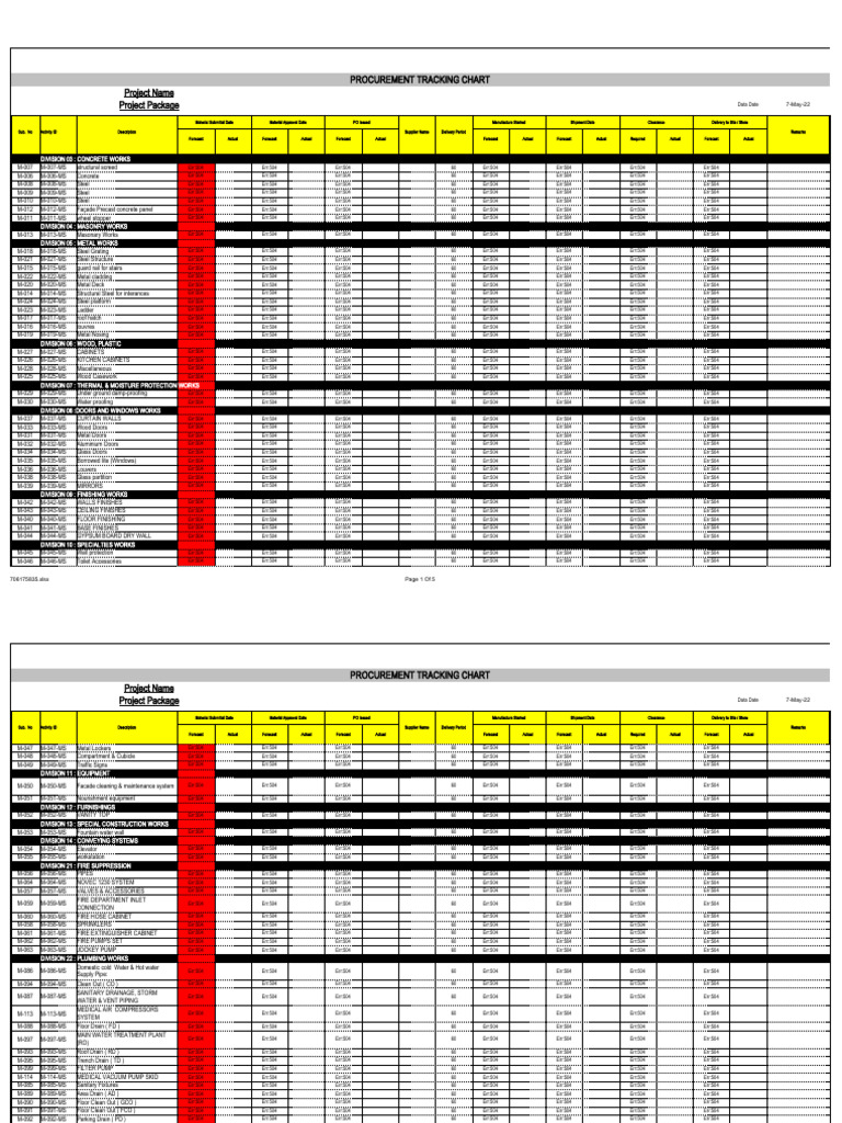Procurement Log | PDF