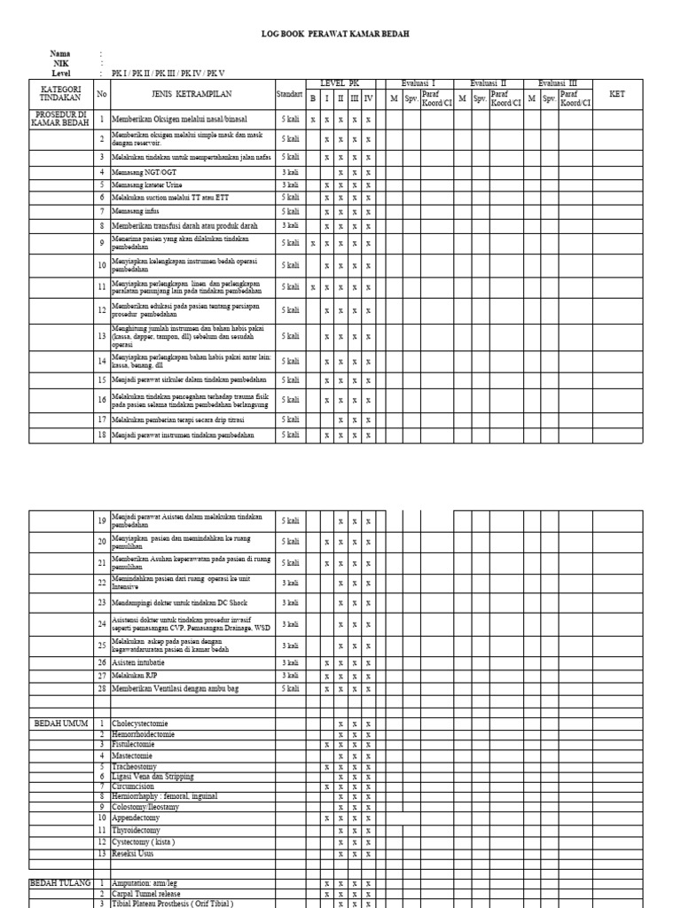 Log Book Perawat Kamar Bedah | PDF
