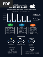 Treasury Process Flowchart | PDF | Derivative (Finance) | Banks