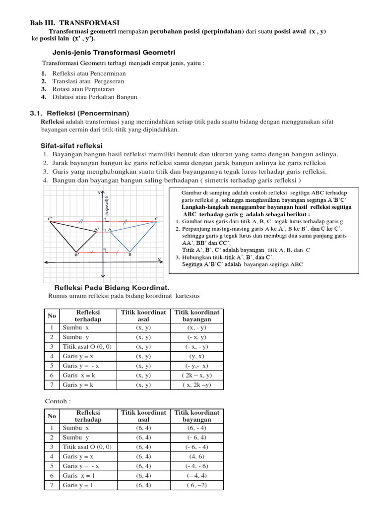 Transformasi Rangkuman Bab III | PDF