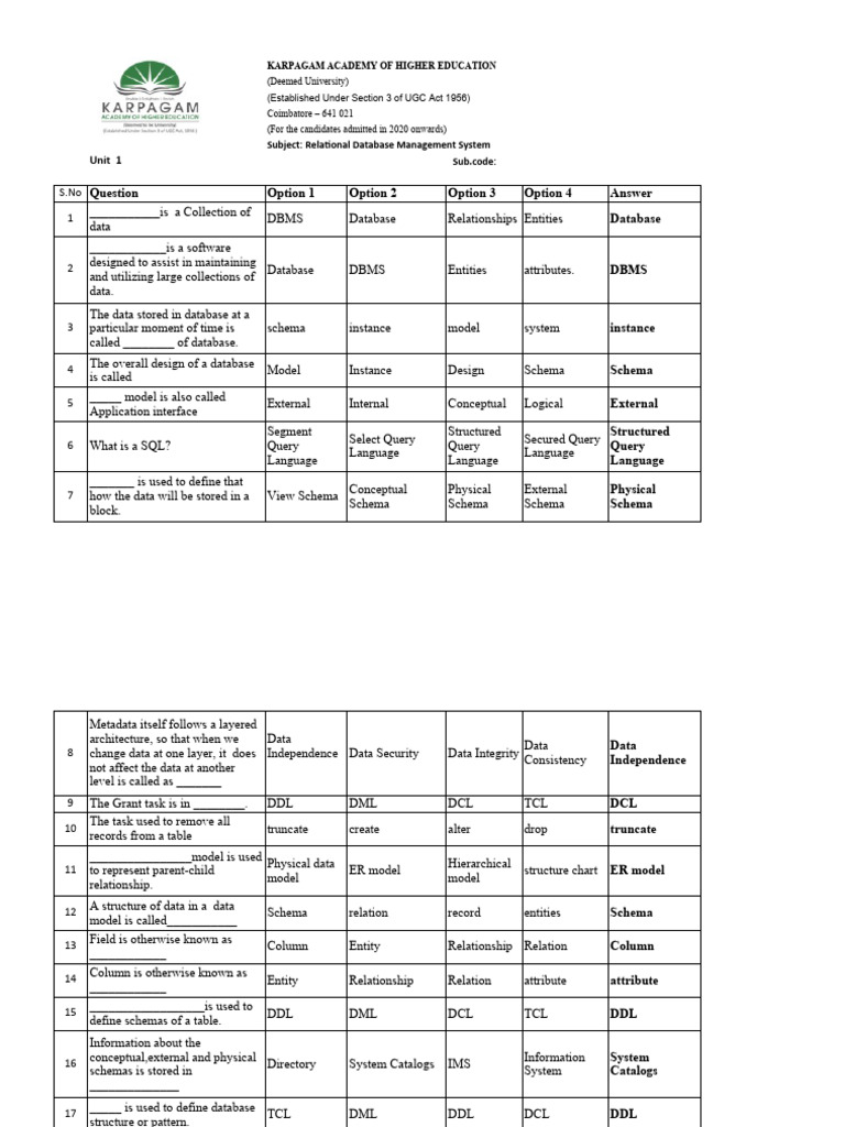 RDBMS | PDF | Databases | Relational Database RDBMS | PDF | Databases | Relational Database