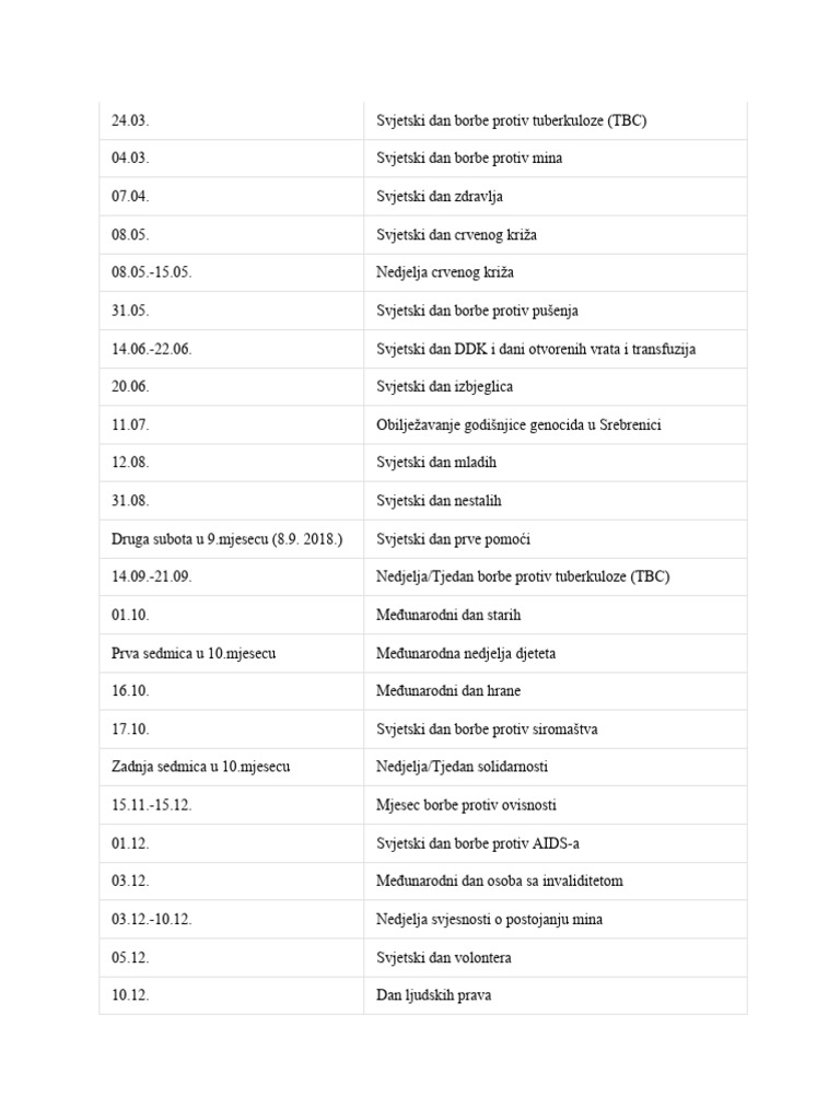Značajni Datumi | PDF