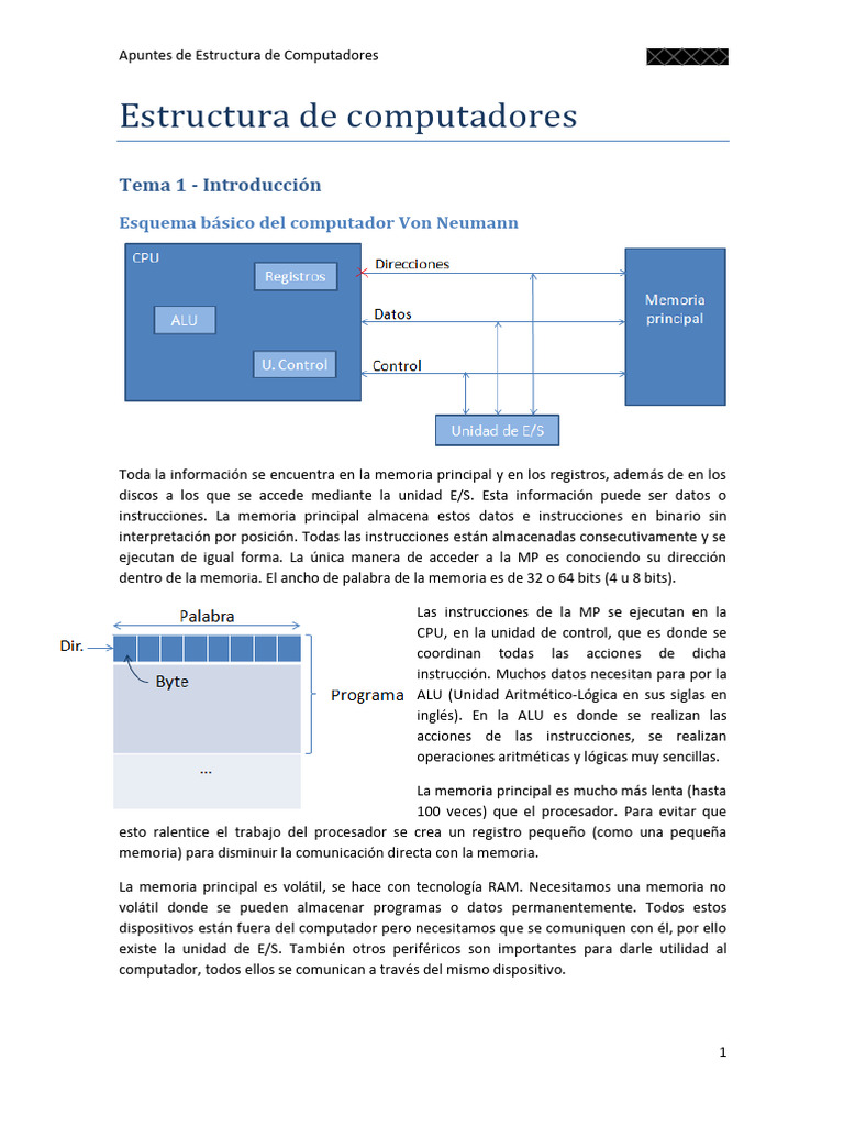 Estructura De Computadores Etsiinf Upm Descargar Gratis Pdf De Entrada Y Salida Unidad