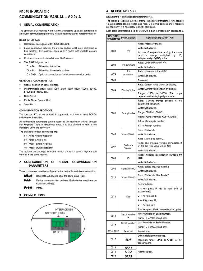 N1540 Modbus | PDF | Information And Communications Technology | Computing