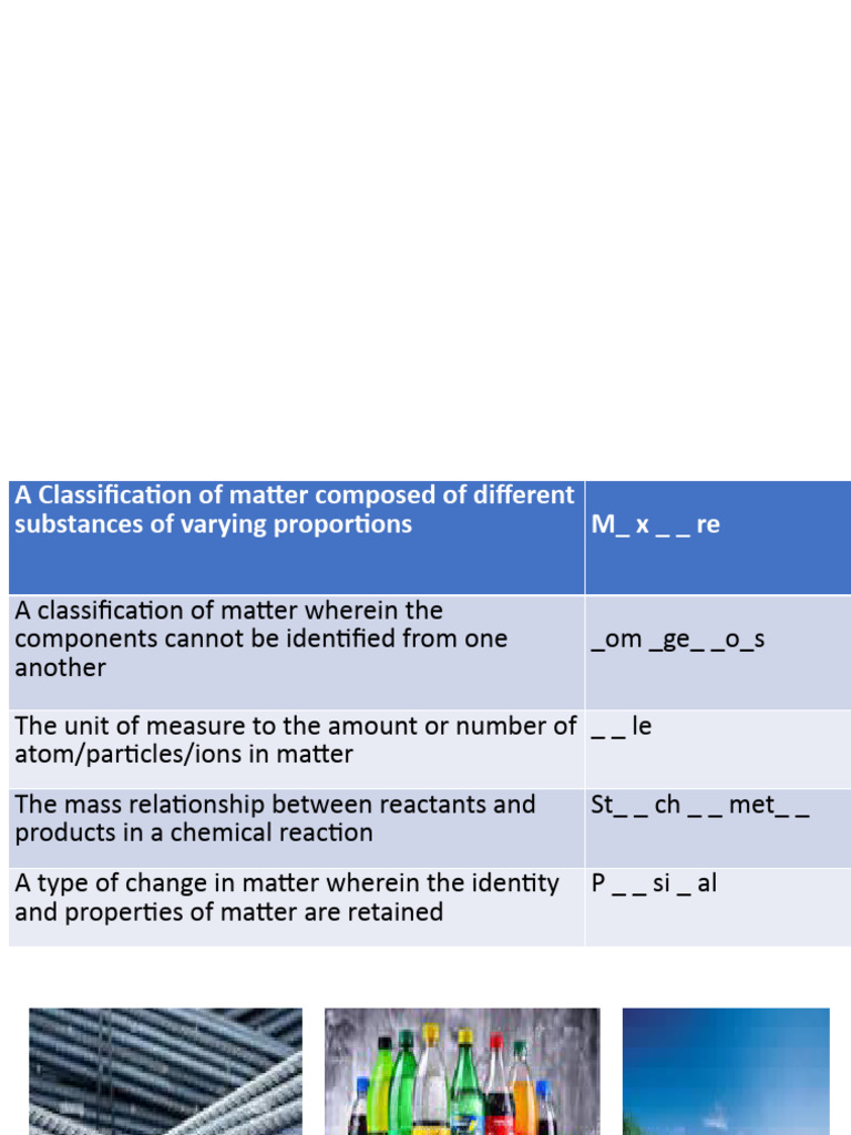 Concentration of Solutions | PDF | Mole (Unit) | Molar Concentration
