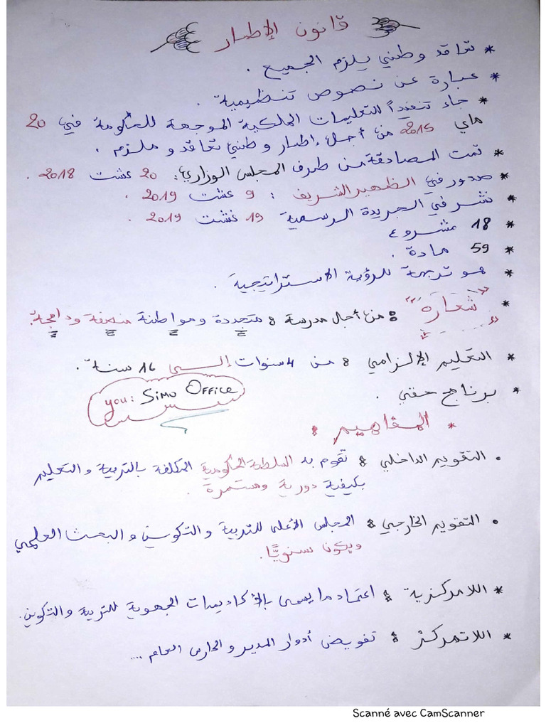 9anon Itar | PDF