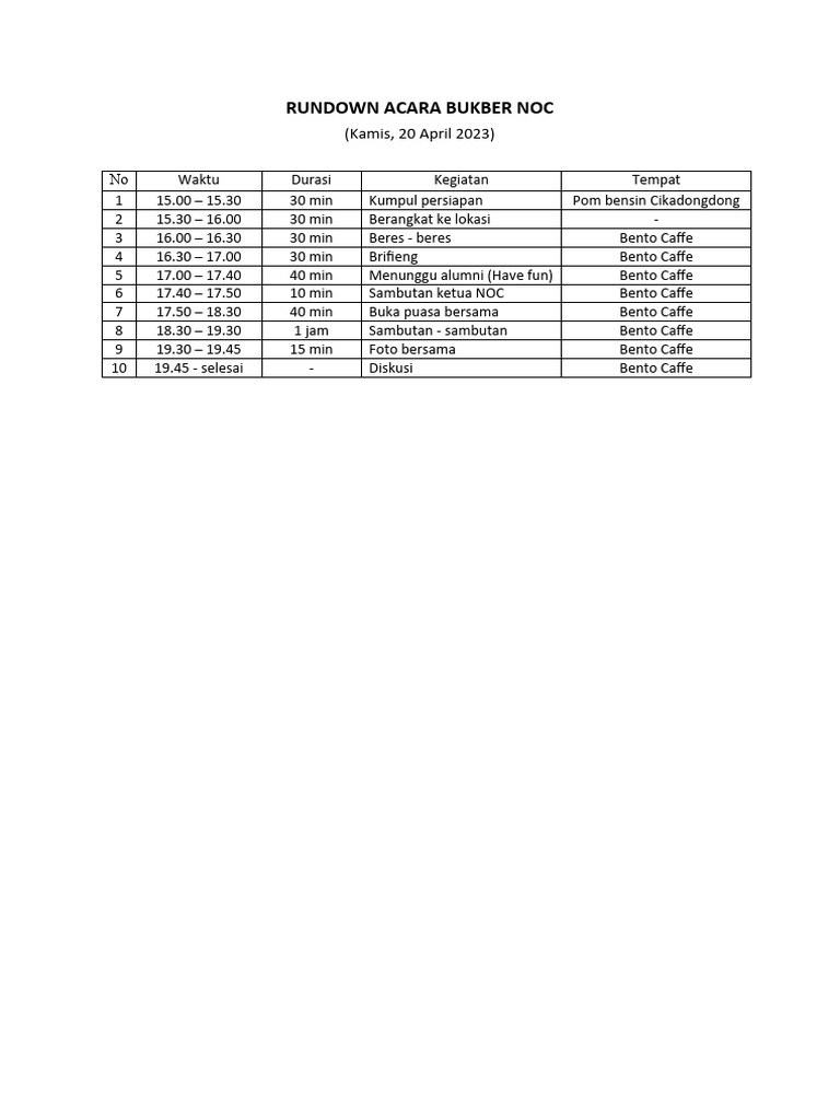 Rundown Acara Bukber Noc | PDF