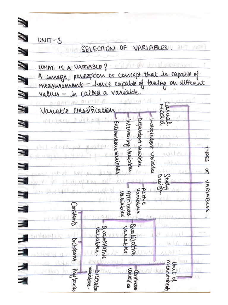 Unit 3 and Scales of Measurement | PDF