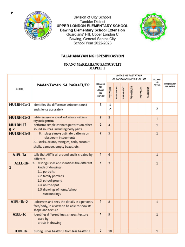 Mapeh 1 With TOS | PDF