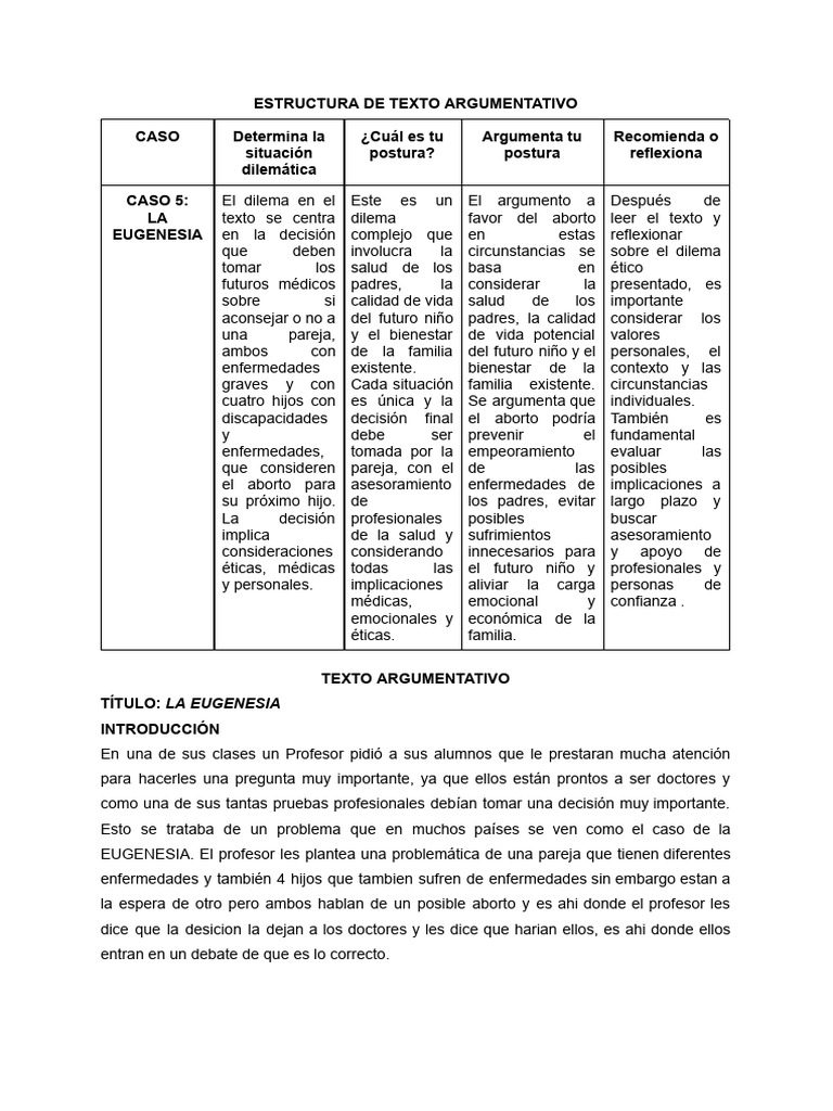 Caso N°5 | PDF | Aborto | Eugenesia