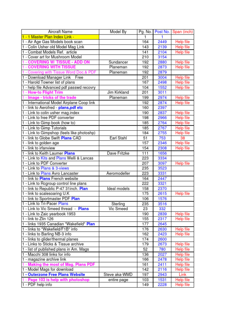 Vintage Aircraft Plans List May 17 | PDF | Curtiss P 40 Warhawk | Transport