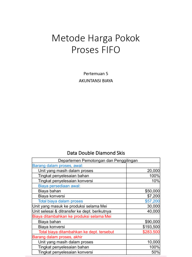 5 - Metode Harga Pokok Process - FIFO | PDF