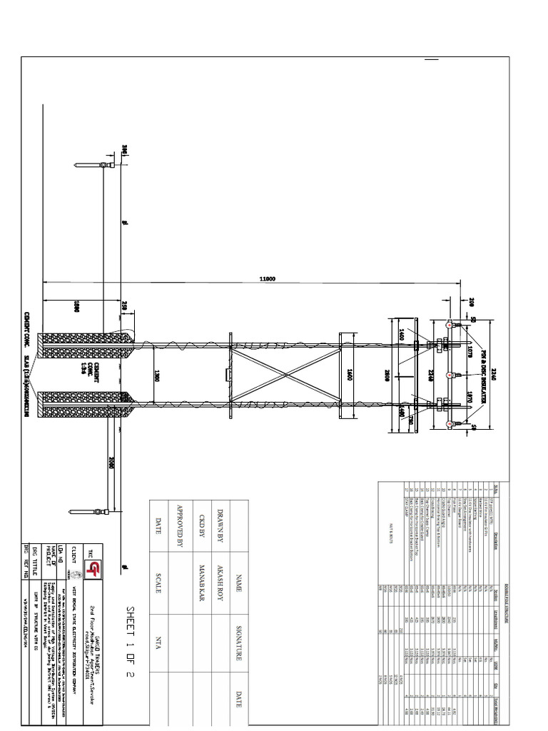 Double Pole Structure | PDF