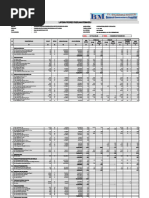 Tabel Rasio Beton | PDF