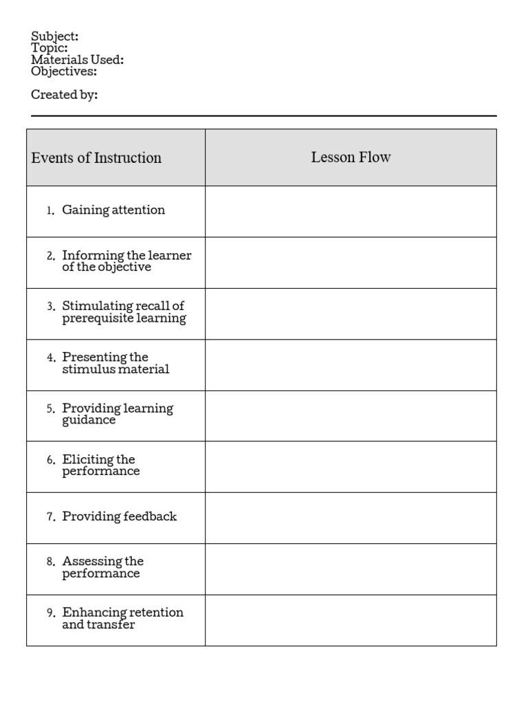 Lesson Flow Template | PDF