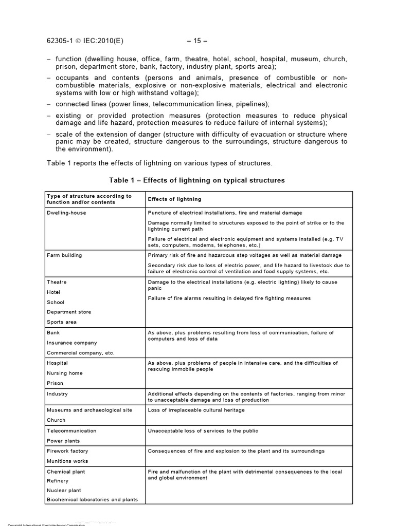 Iec 62305 1 3 | PDF | Electric Current | Risk