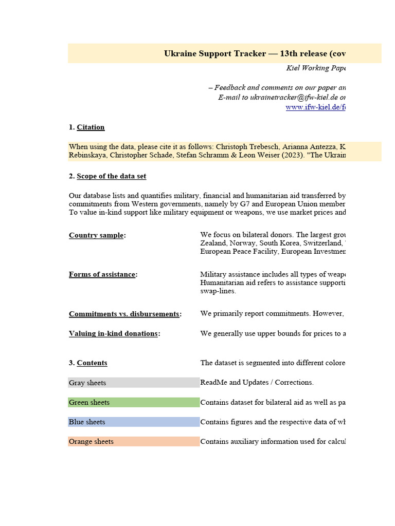 Ukraine Support Tracker: Aid Commitments | PDF | Aids | European Union