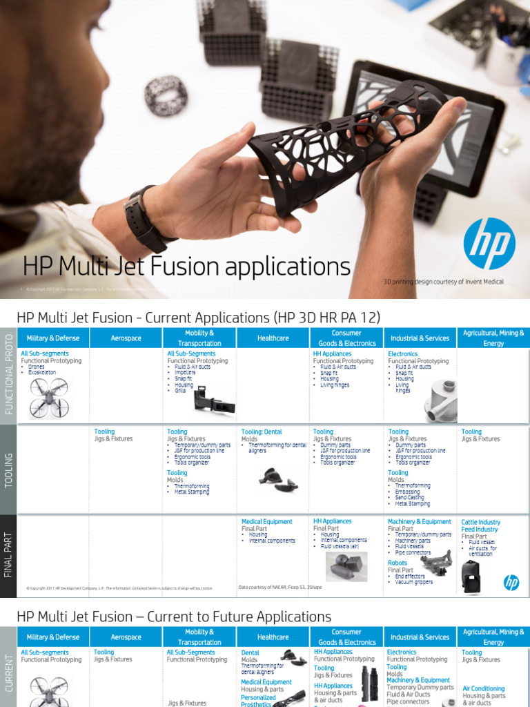 HP Multi Jet Fusion Applications Whitepaper | PDF | 3 D Printing ...